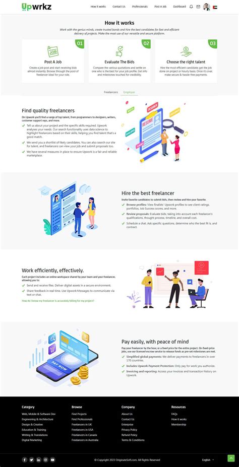 Upwork Clone Script Freelance Marketplace For Your Startup