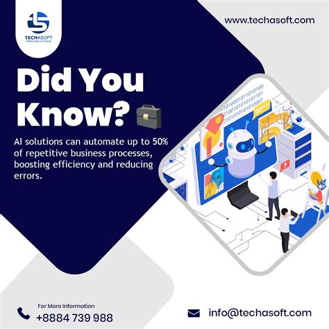 techasoft pvt ltd on linkedin artificialintelligence businessefficiency automation innovation…