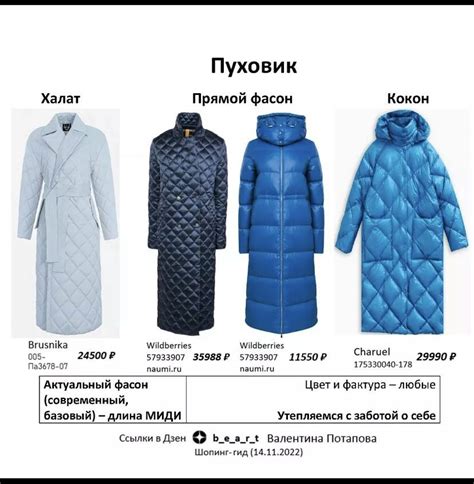 Зима гардероб Стили обучения Зимние наряды Пальто