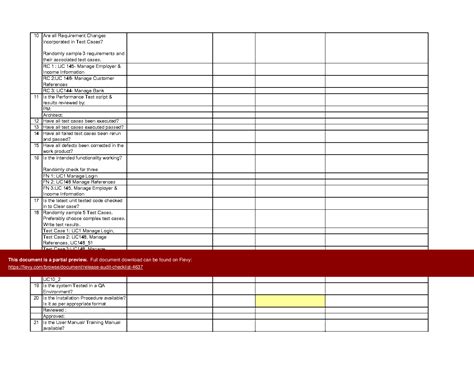 Release Audit Checklist Template Excel Xls