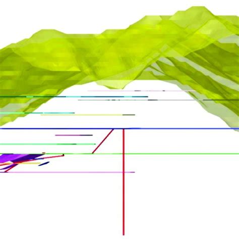 Plan Ii Upward Horizontal Slicing And Filling Mining Method In