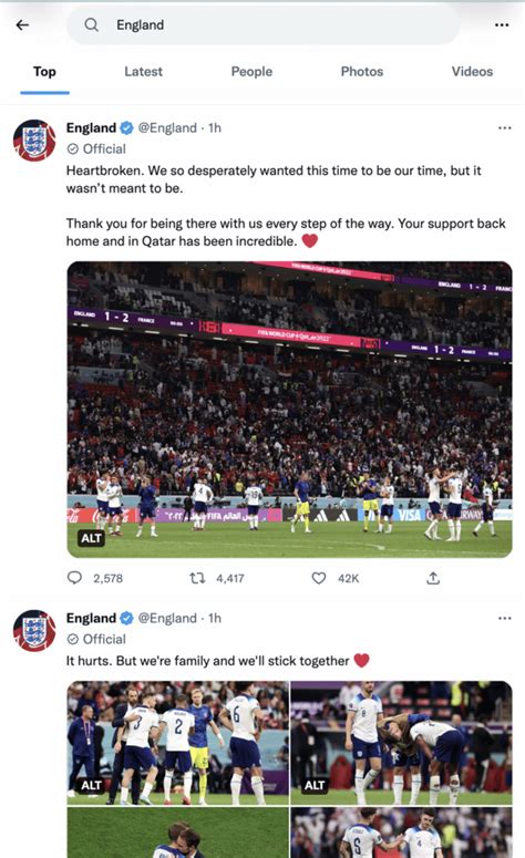 How The Twitter Algorithm Works In 2024