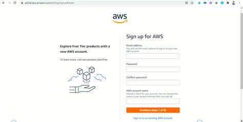 Salesforce And Amazon Web Servicesaws Appflow Integration