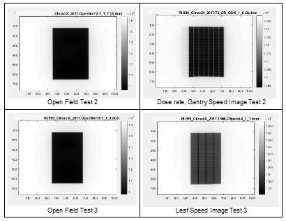 Varian VMAT Test And For TrueBeam Image Owl