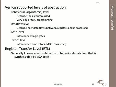 An Introductory Course On Verilog Hdl Verilog Hdl Ppr Ppt