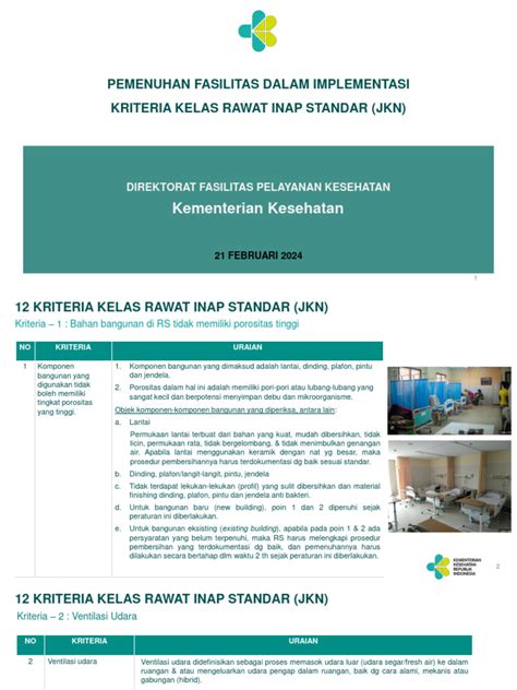 Pemenuhan Fasilitas Dalam Implementasi Kriteria Kris Pdf