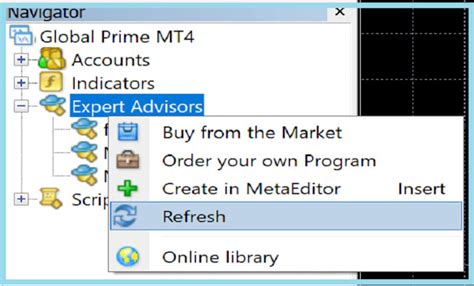Code Forex Trading Metatrader 4 And Metatrader 5 Expert Advisor By