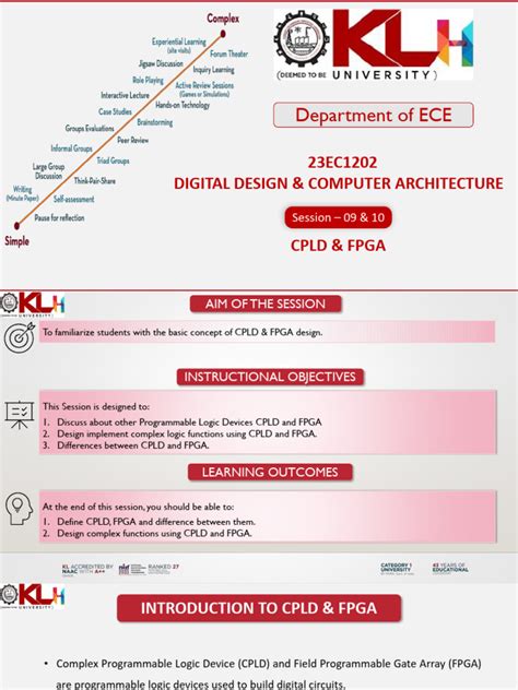 Session 09 10 Cpld Fpga Pdf Field Programmable Gate Array