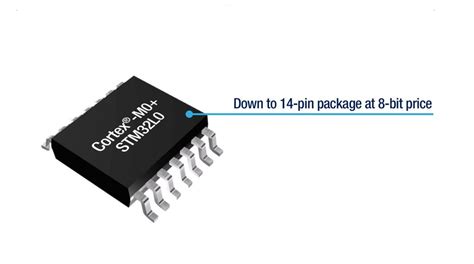 Mcus Boost Efficiency To Energy Sensitive Devices Weartech Design