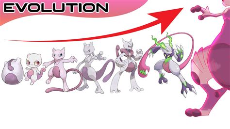 All Pokémon In Progress Evolutions And Gigantamax Part 9 No 001 151