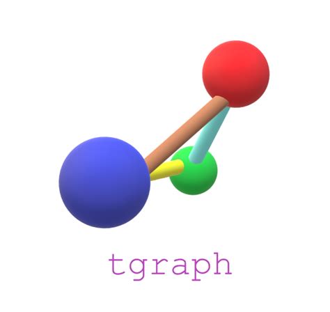 Tgraph V1116