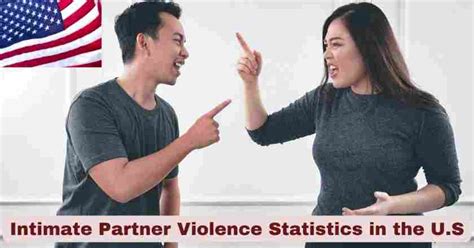 Intimate Partner Violence In The Us 2025 Stats And Facts The Global