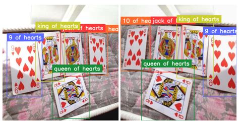 How To Train Rt Detr On A Custom Dataset With Transformers