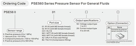 PSE Series Pressure Sensor For General Fluids Buy Smc Pressure Sensor Vacuum Pressure