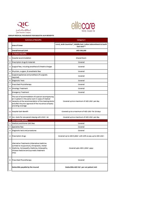 Nntfiles Mynas Adminsetup Policysetup Payer 563 Mcontract 466413 Product 5051 Attachments