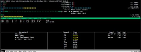 No Nvidia Gpu Available Or Detected On Nvidia Jetson Orin Nano Jetson