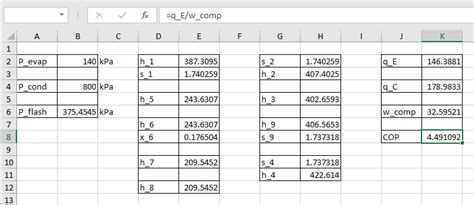 12 Solver Solution For Optimisation Of The Two Stage Compression Cycle