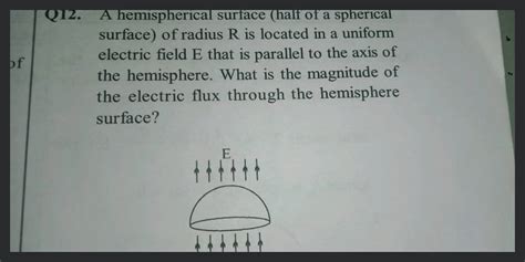 Electrostatics Q12 A Hemispherical Surface Half Of A Spherical Surface