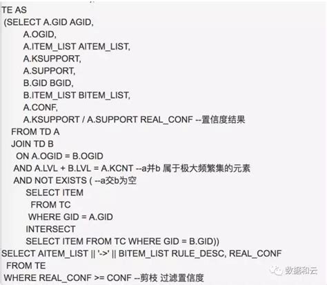 Thinking In Sql系列之数据挖掘apriori关联分析再现啤酒尿布神话