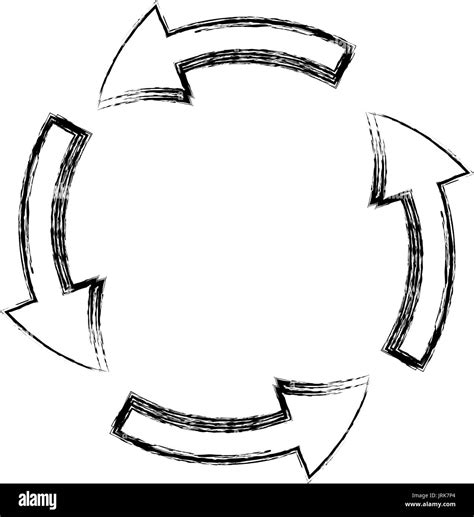 Circular Arrows Memes Imgflip
