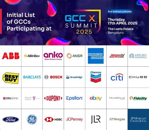 Gccs Gcc Gbs Ai Genai Aievents Awards Transformation Innovation Sameer Dhanrajani