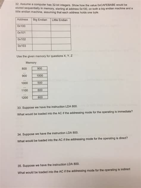Solved Assume A Computer Has Bit Integers Show How Chegg Com