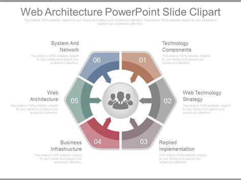 Web Architecture Powerpoint Slide Clipart Presentation Powerpoint
