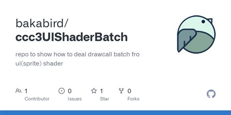 Github Bakabirdccc3uishaderbatch Repo To Show How To Deal Drawcall Batch Fro Uisprite Shader