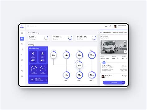 How To Choose Best Route Optimization Software In
