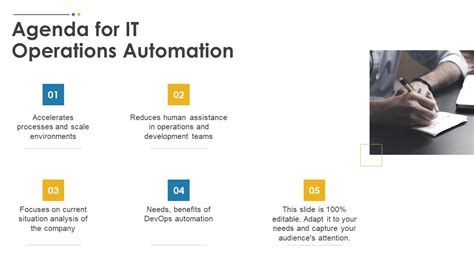 It Operations Automation Ppt Powerpoint Presentation Complete Deck With
