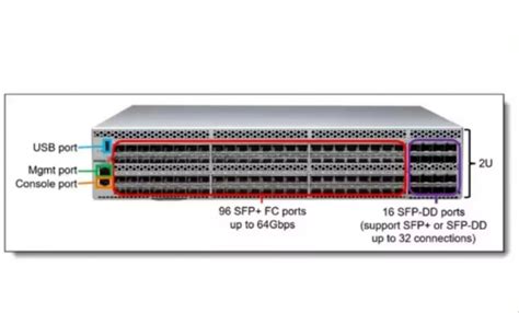 Brocade G620 Full Duplex Switch Fiber 24 Port Fiber Aggregation Switch Switch And Network