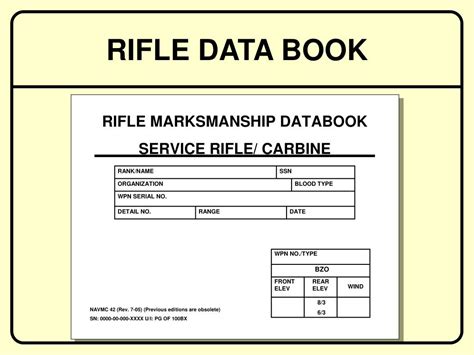 Ppt Rifle Data Book Powerpoint Presentation Free Download Id3673440