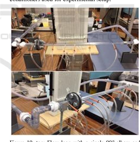 Figure 19 From Computational Fluid Dynamics Model For Sensitivity