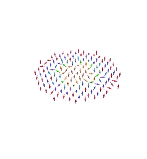 vector Plotting D data in Fr Fθ Fz cylindrical coordinates Mathematica Stack Exchange
