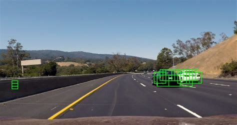 Udacity Self Driving Car Project Vehicle Detection And Tracking