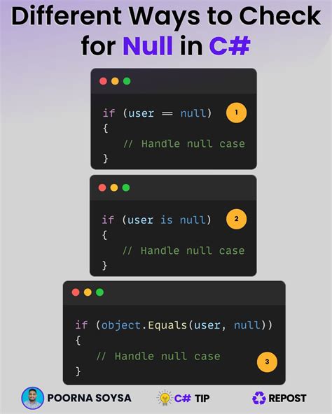 Outsourcing Csharp Dotnet Softwaredevelopment Coding Taskforce Solutions