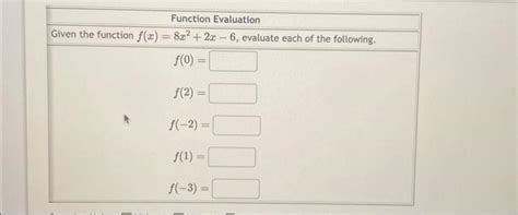 solved function evaluation given the function f x 8x2 2x−6