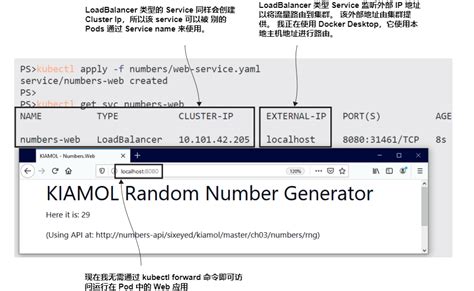 第三章 通过 service 网络连接 pods learn kubernetes