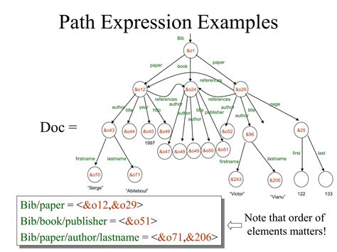 Xqueryppt Add More Information To Your Upload Ppt