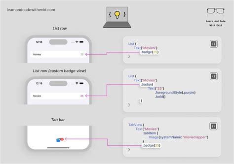 Learn And Code With Enid On Linkedin Displaying Badges In Swiftui💡 Swiftui Has A Dedicated