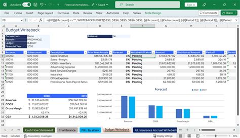 Excel Reporting Budgeting And Automation For Erps Velixo