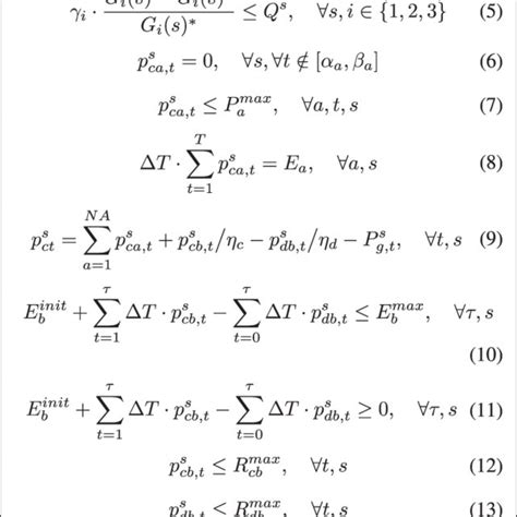 mathematical programming framework download scientific diagram