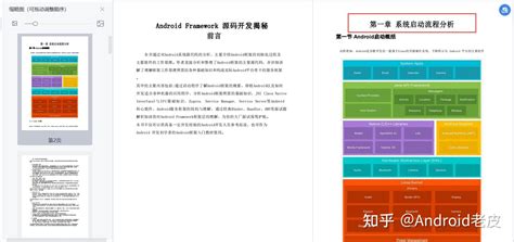 十年阿里大佬精心整理：《android Framework精编内核解析》已开源！ 知乎