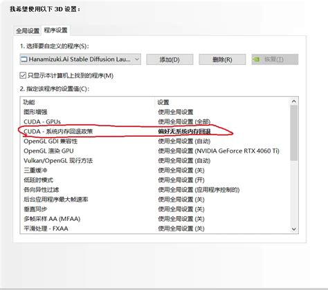 关于解决webui Ai绘画长期以来cuda Out Of Memory的问题 哔哩哔哩