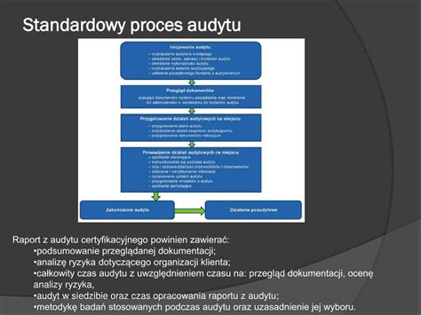 Ppt Przygotowanie Do Certyfikacji Powerpoint Presentation Free