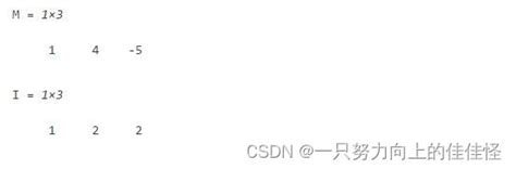 Matlab中求最小值min函数的使用详细介绍(附matlab代码)matlab Min函数 Csdn博客 Matlab中求最小值min函数的使用详细介绍(附matlab代码)matlab Min函数 Csdn博客