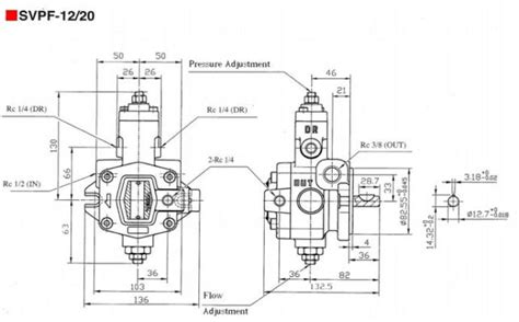 Bán Bơm Lá Có Chỉnh Yuci Yuken Svpf Series