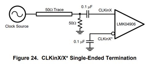 Lmk04906beval Oscin Voltage Input Range Violated Clock And Timing Forum Clock And Timing Ti