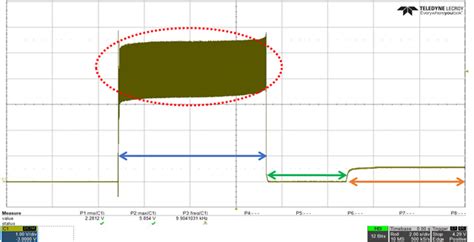 INA Q REF Pin High Impedance Will Impact Output Have Noise Or Not Stable Amplifiers Forum
