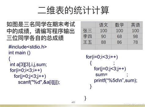 C语言期末复习 数组 Csdn博客